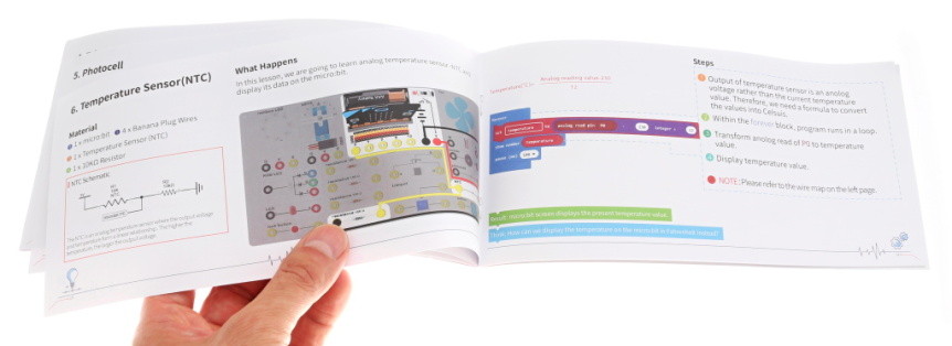 BBC Micro:bit Experiment Kit - HWKITCHEN