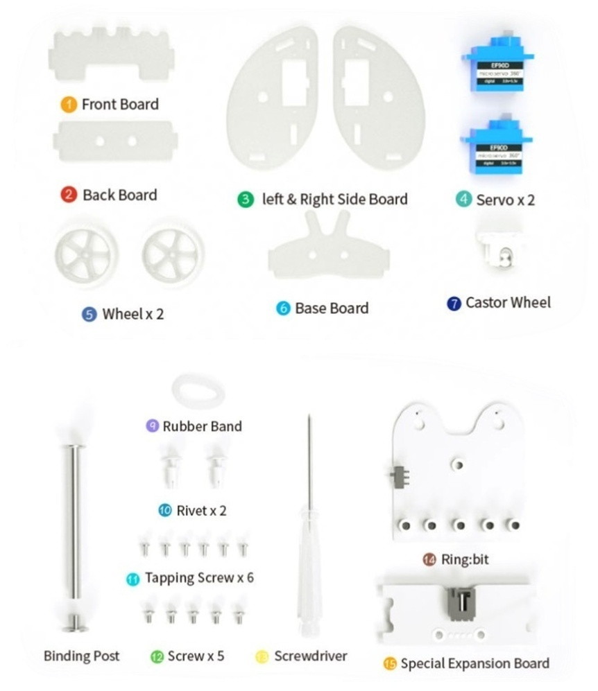 Ring:bit V2 - Micro:bit výukový robot pro děti - HWKITCHEN