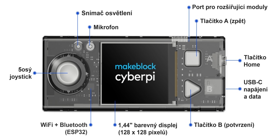 CyberPi Go Kit - IoT mikropočítač pro výuku programování - HWKITCHEN