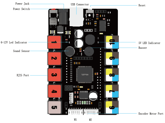 Me Auriga - Arduino deska pro mBot Ranger - HWKITCHEN