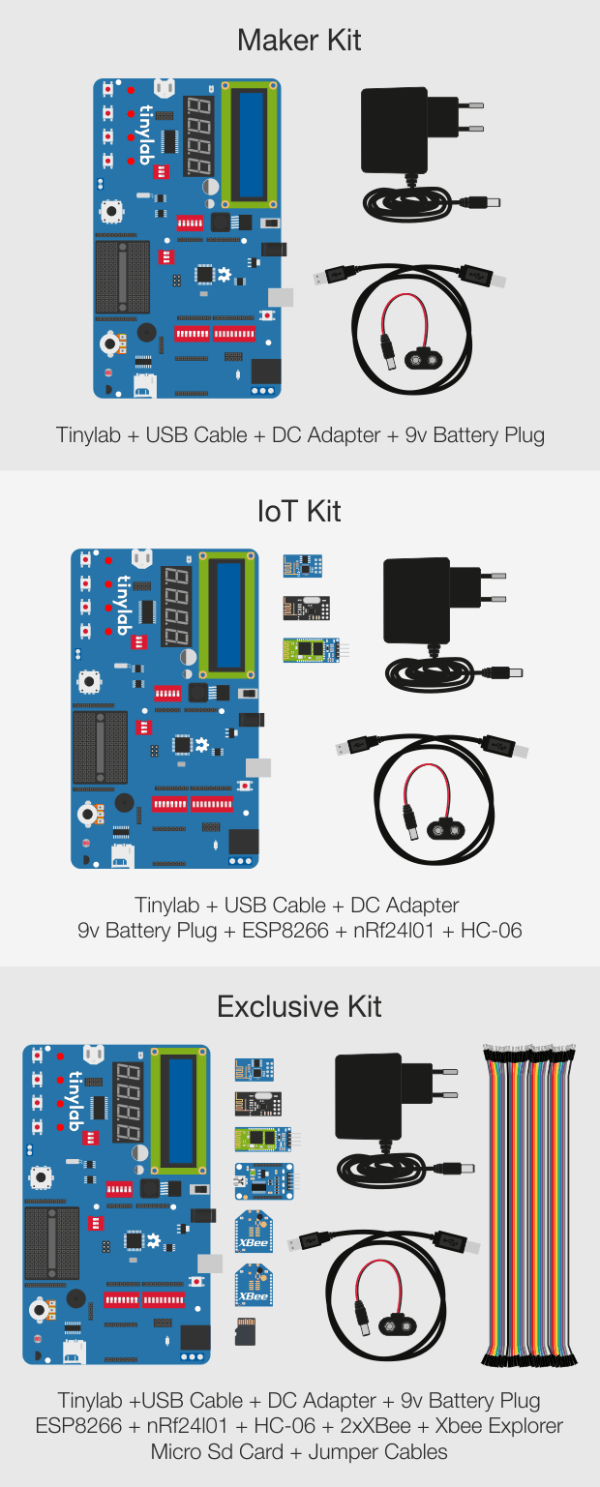 Tinylab výukový kit kompatibilní s Arduino - HWKITCHEN