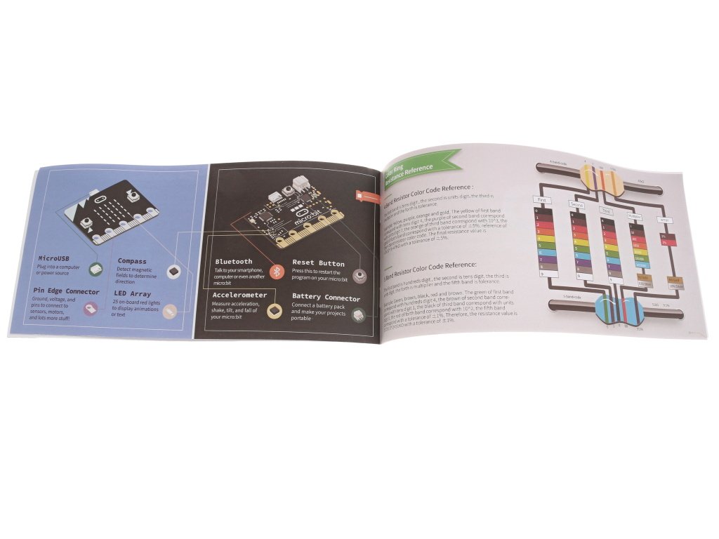 BBC Micro:bit Experiment Kit - HWKITCHEN